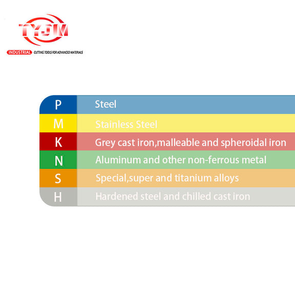 MTR Miniature Bore Boring Tools with Nano-Coated AlTisiN – Taiyuetools
